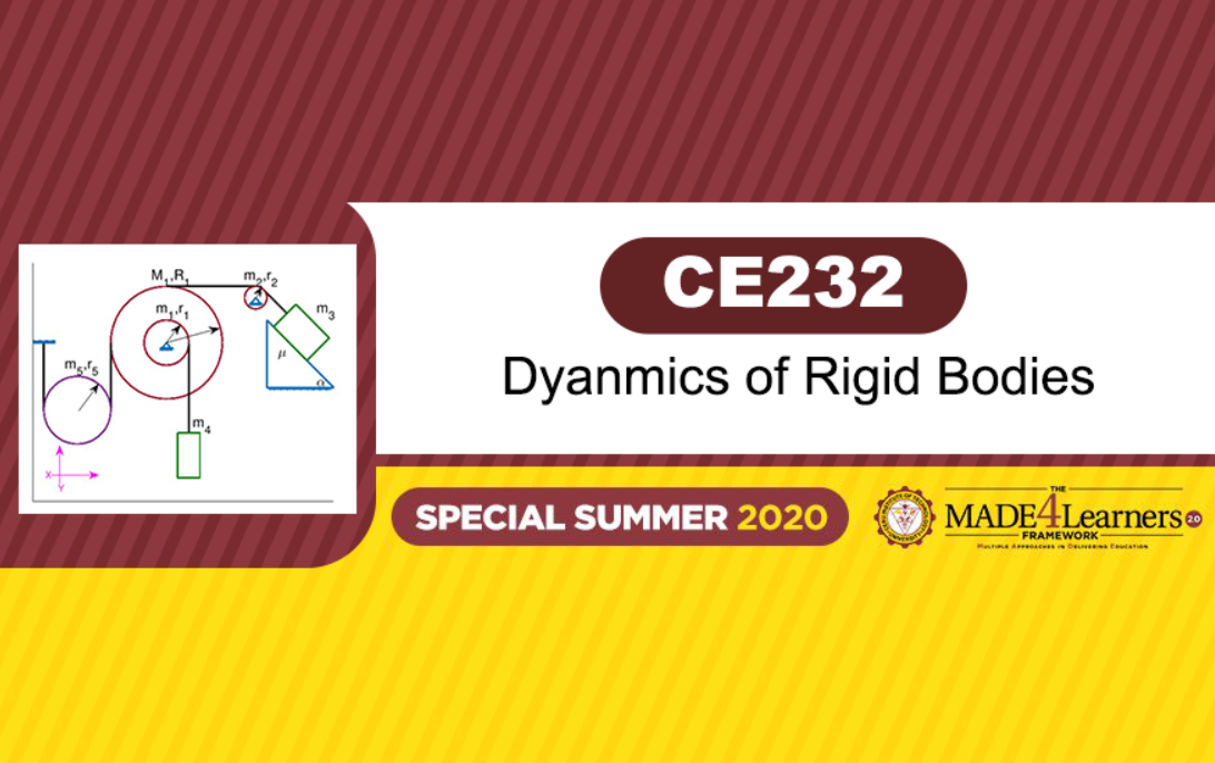 Summary of Dynamics of Rigid Bodies